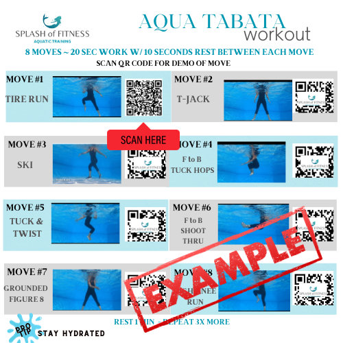 Aqua Fitness - PRINTABLE Poolside Chart - With PICS & VIDEO ...