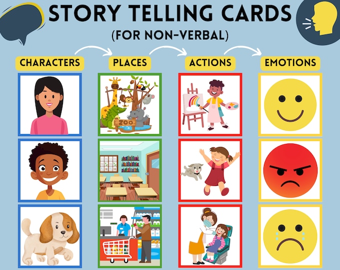 Story Telling Card Game | Story Telling Flashcards | Homeschool ...