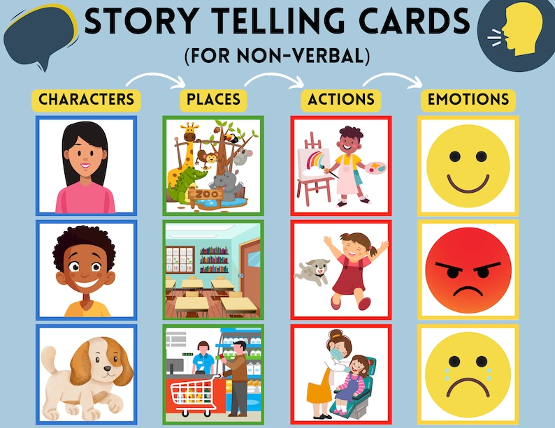 Story Telling Cards Printable Kids Activity Learning PDF - Etsy