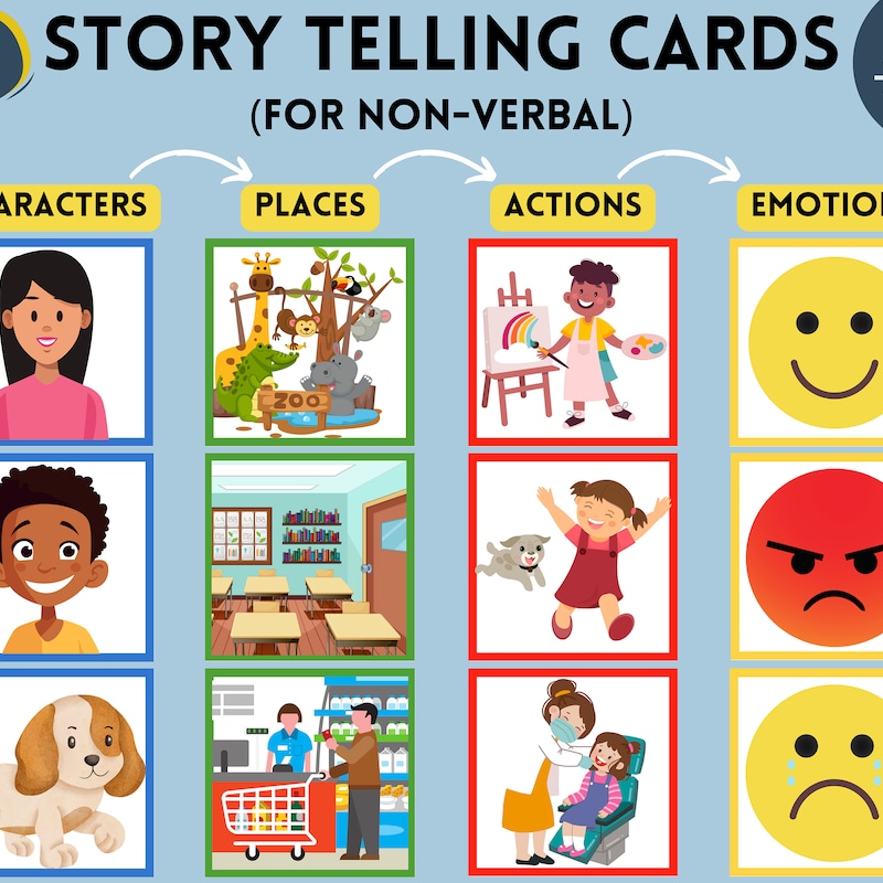 Story Telling - Etsy