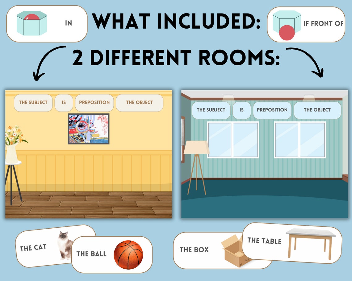 Prepositions Activity, Prepositions Flash Cards, Grammar for Kids ...