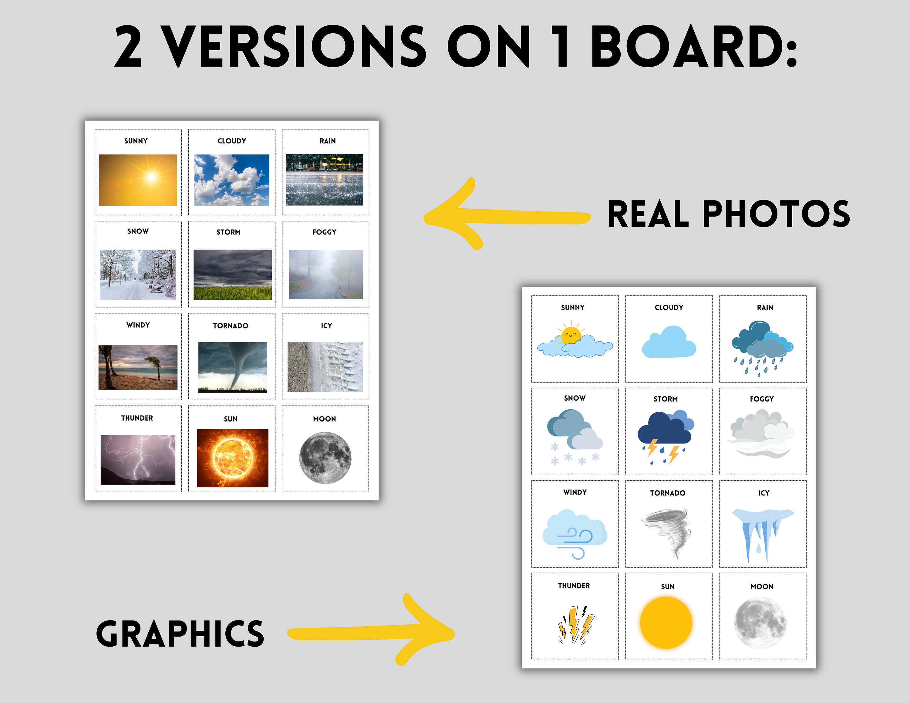 Non Verbal Communication Visual Board, Special Needs, for Seniors ...