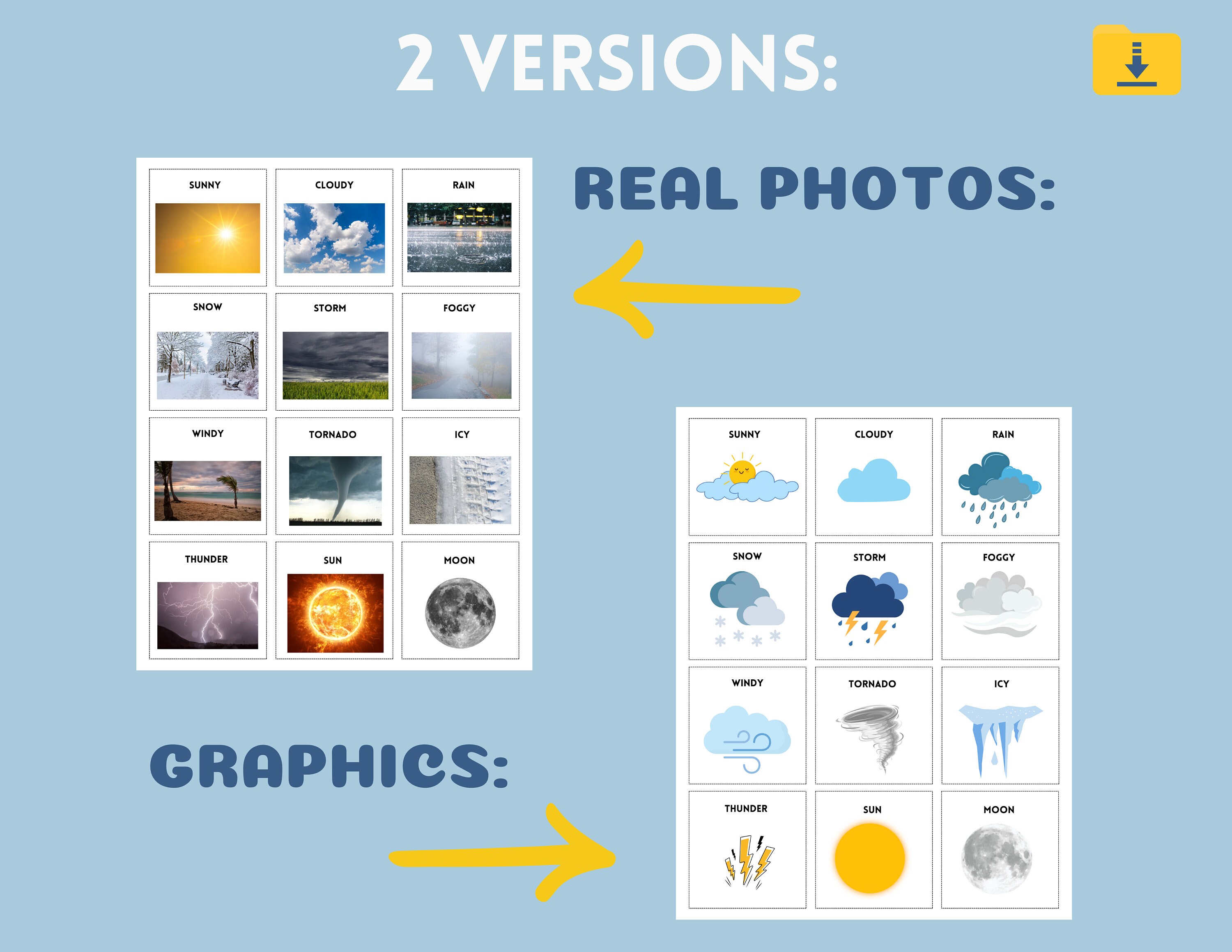 Non AAC Communication Cards Visual Support Printable - Etsy