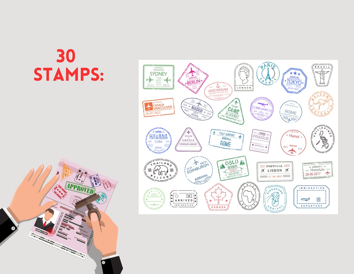 Pretend Play Travel, Printable US Passport for Kids, Boarding Pass ...