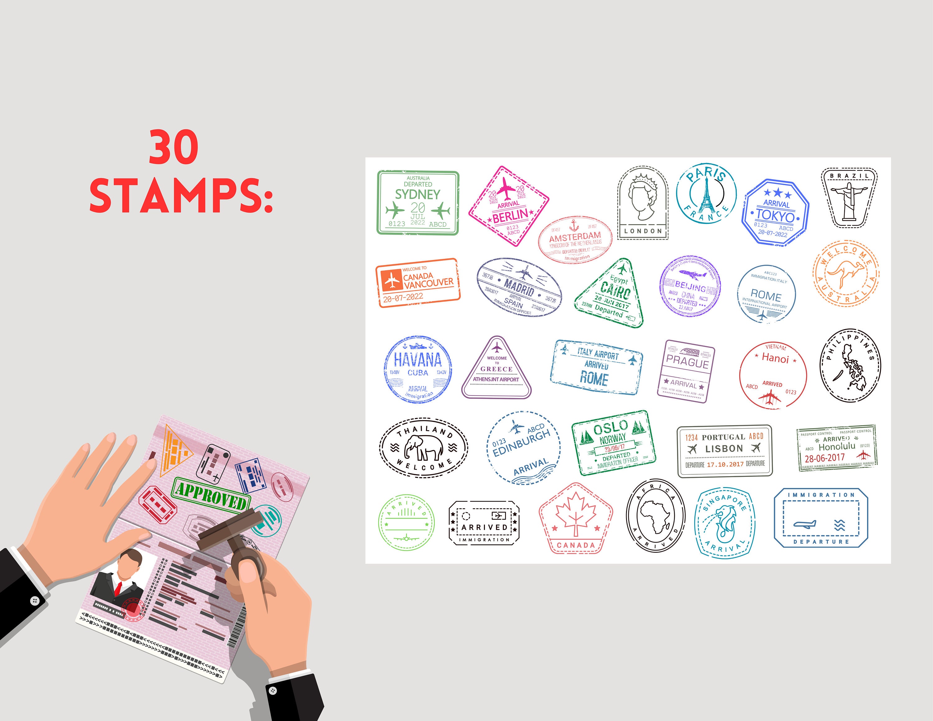 Travel, Passport Boarding Passes Dramatic Pretend Play Printable for ...