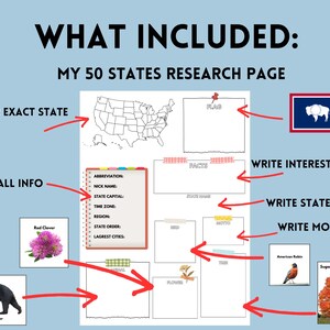 USA 50 States and Capitals Printable Bundle | Research Journal | US ...