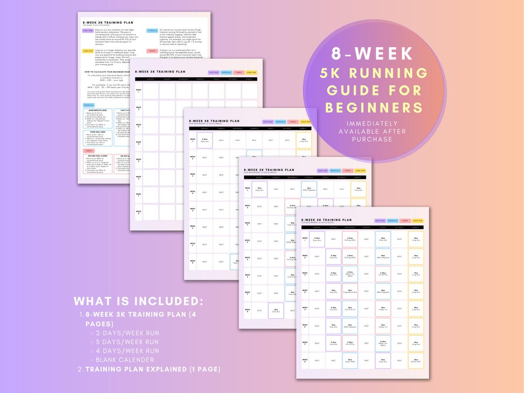 8-week Beginner 5K Running Training Plan Easy-to-follow Race Prep ...