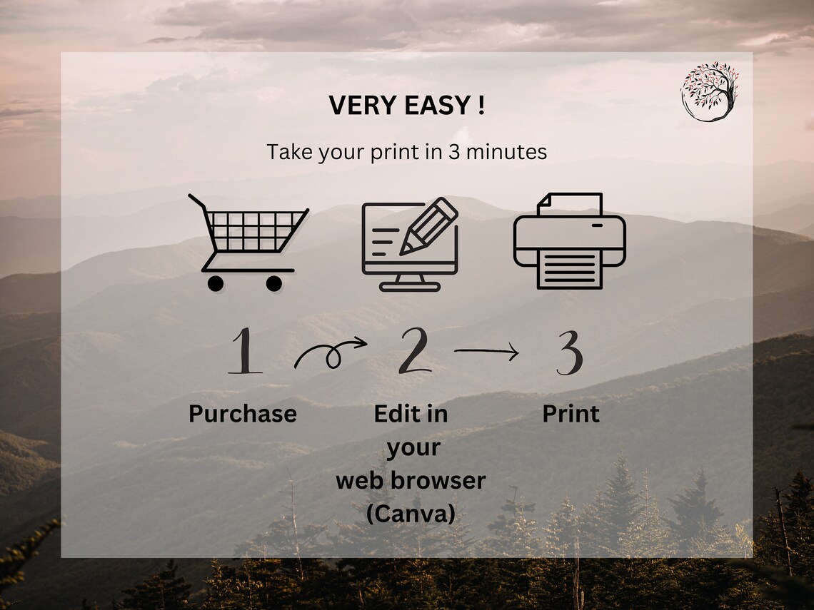 Editable Concert Ticket Template, Custom Concert Ticket Gift, DIY Event ...