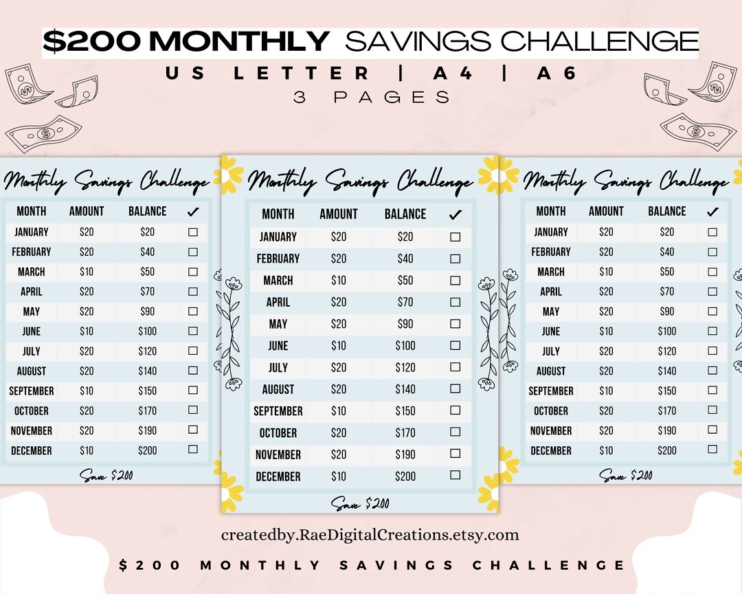 200 Monthly Savings Challenge, Save Money, Savings Challenge Bundle ...
