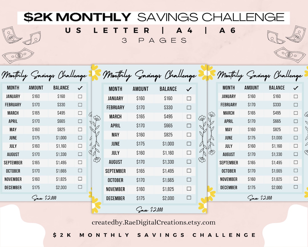 2k Monthly Savings Challenge, Save Money, Savings Challenge Bundle, Low ...