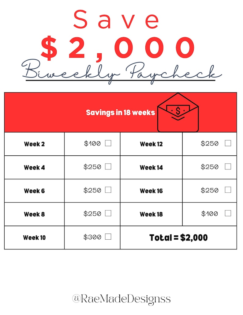 2K Biweekly Paycheck, Money Challenge, 2k Savings Challenge, Paycheck ...