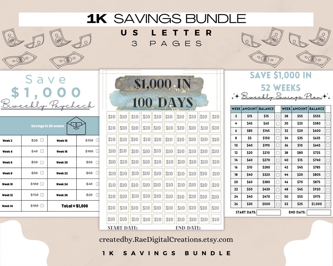 100 Envelope Challenge, 1k Biweekly Paycheck, 1k Savings Challenge ...