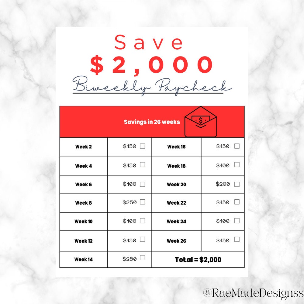 2K Biweekly Paycheck, Money Challenge, 2k Savings Challenge, Paycheck ...