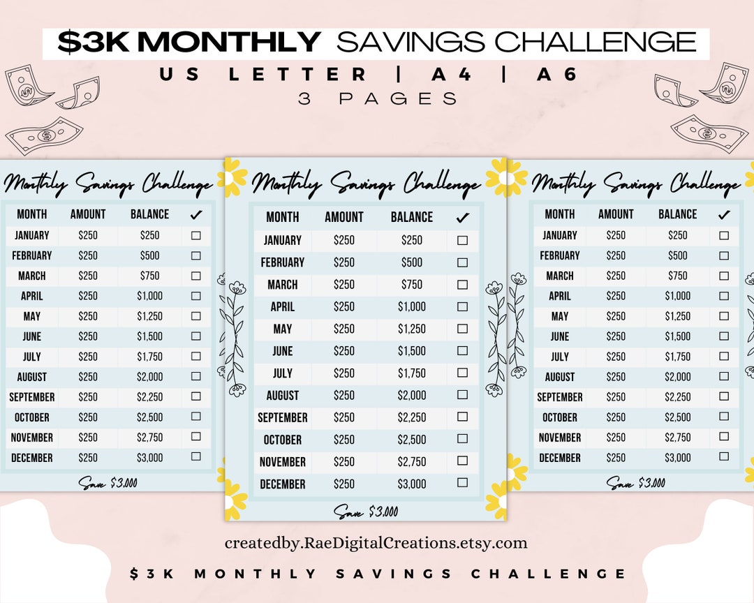 3k Monthly Savings Challenge, Save Money, Savings Challenge Bundle, Low ...