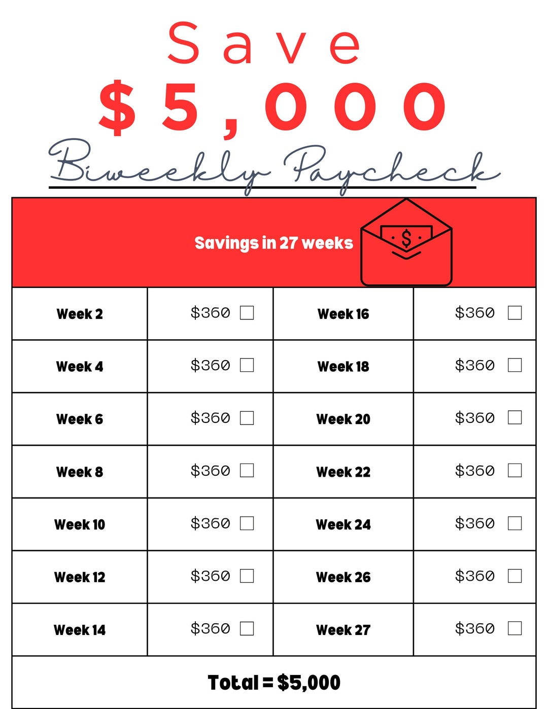 5K Biweekly Paycheck | Savings Tracker | 5k Savings Challenge ...