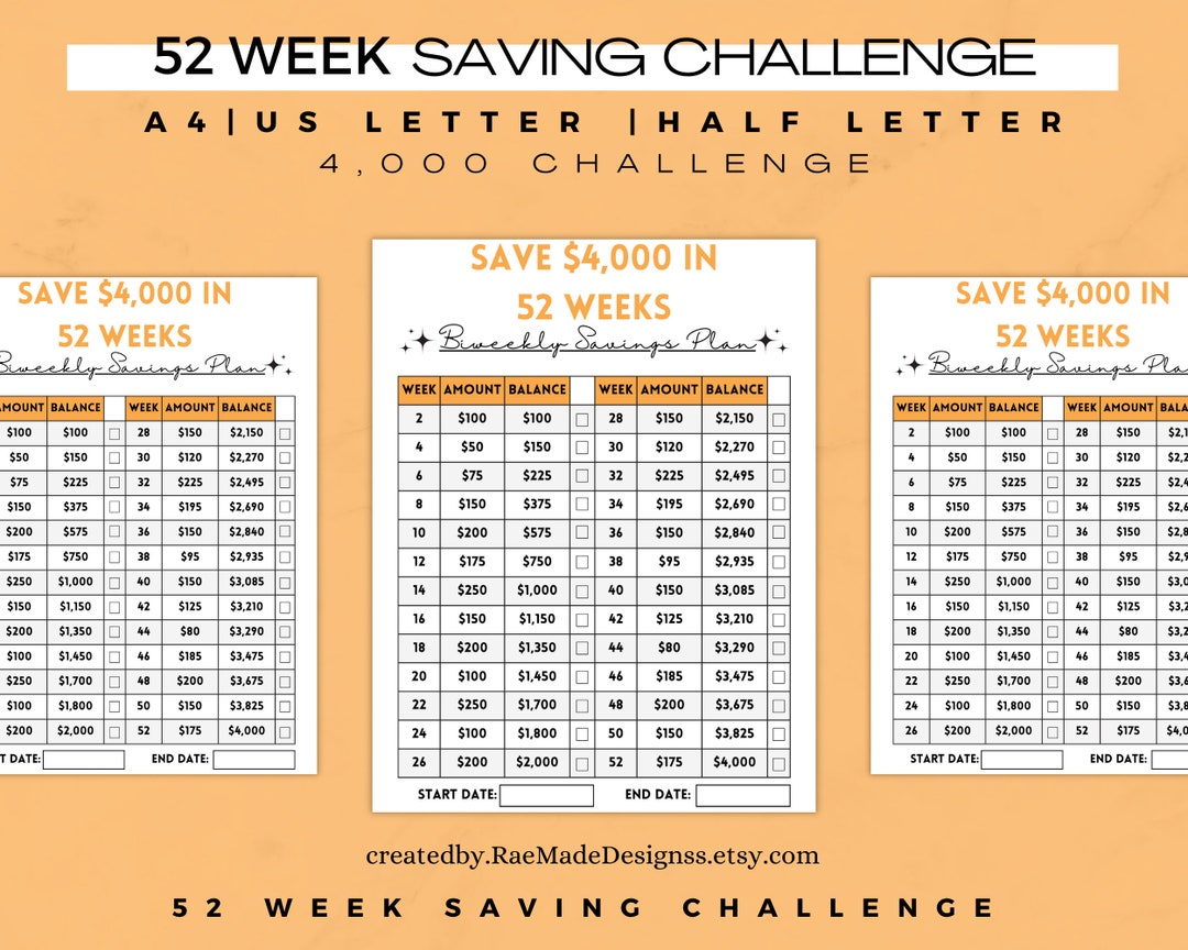 4k Biweekly Savings Plan, 52 Week Saving Challenge, 52 Week Savings ...