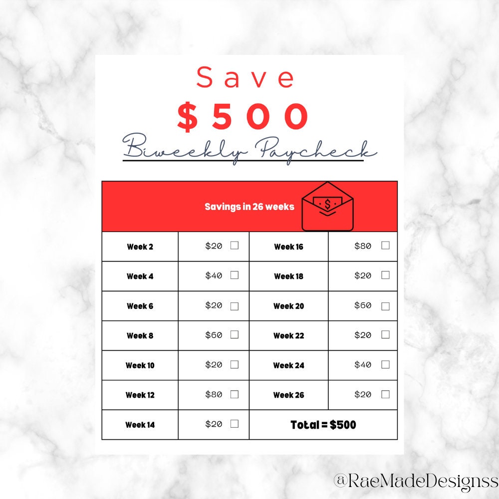 500 Biweekly Paycheck | Money Tracker | Savings Challenge | Paycheck ...