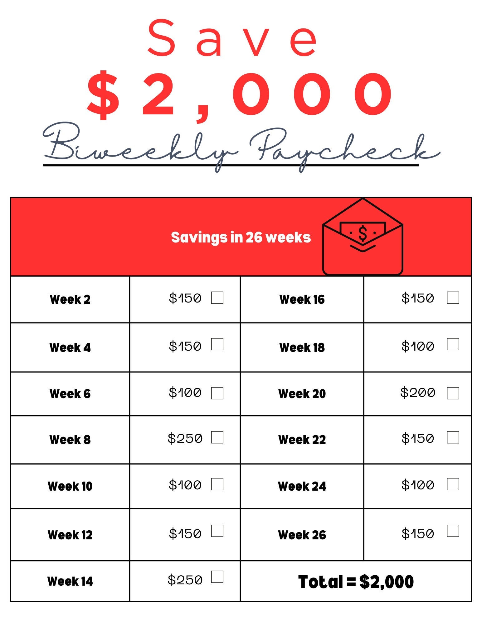 2K Biweekly Paycheck, Money Challenge, 2k Savings Challenge, Paycheck ...