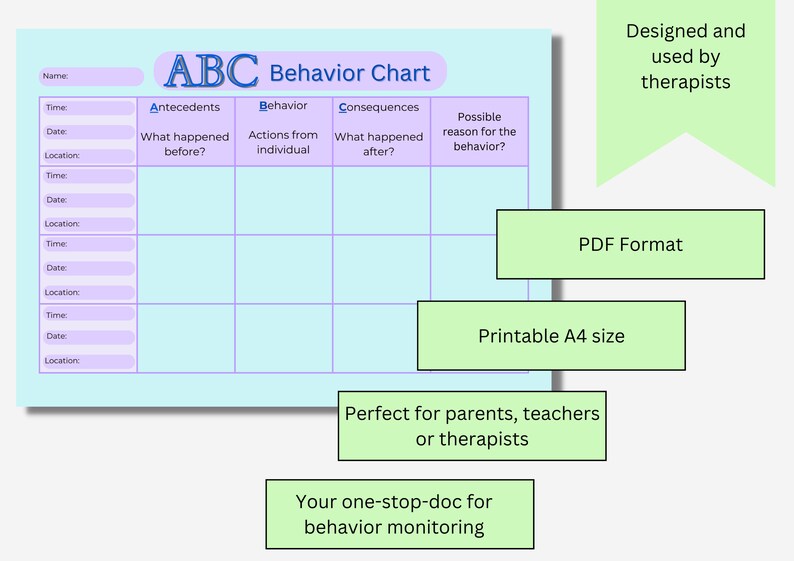 Behavior Chart for Kids, Printable Behavior Chart for Teachers, Parents ...