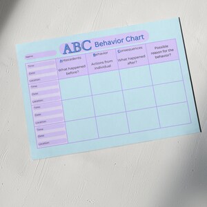 Behavior Chart for Kids, Printable Behavior Chart for Teachers, Parents ...
