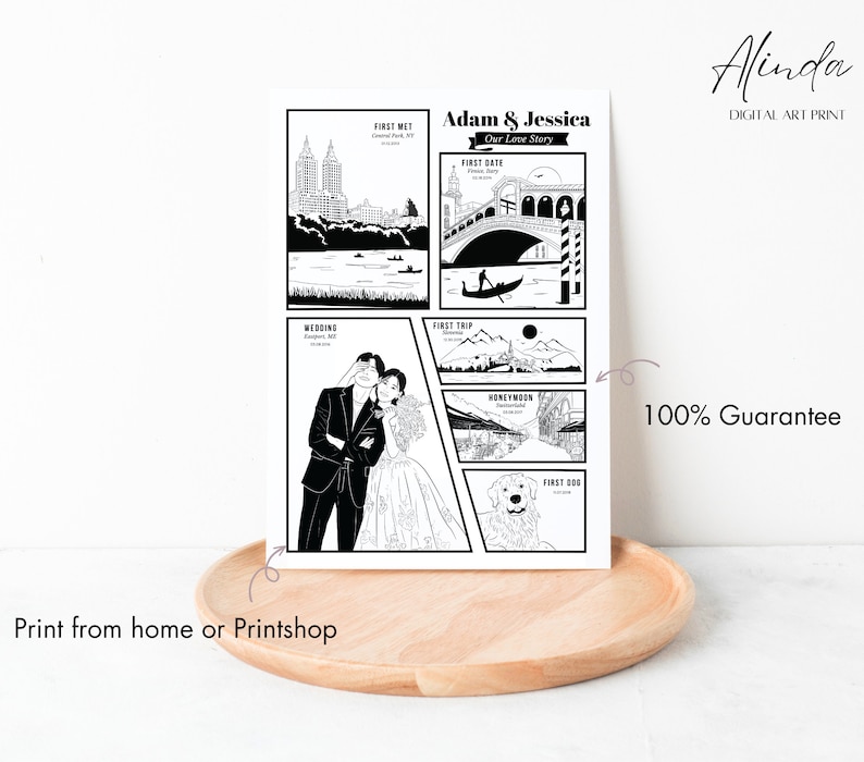 Custom Love Story Map Illustration Hand Drawn Bespoke Travel Story Map ...
