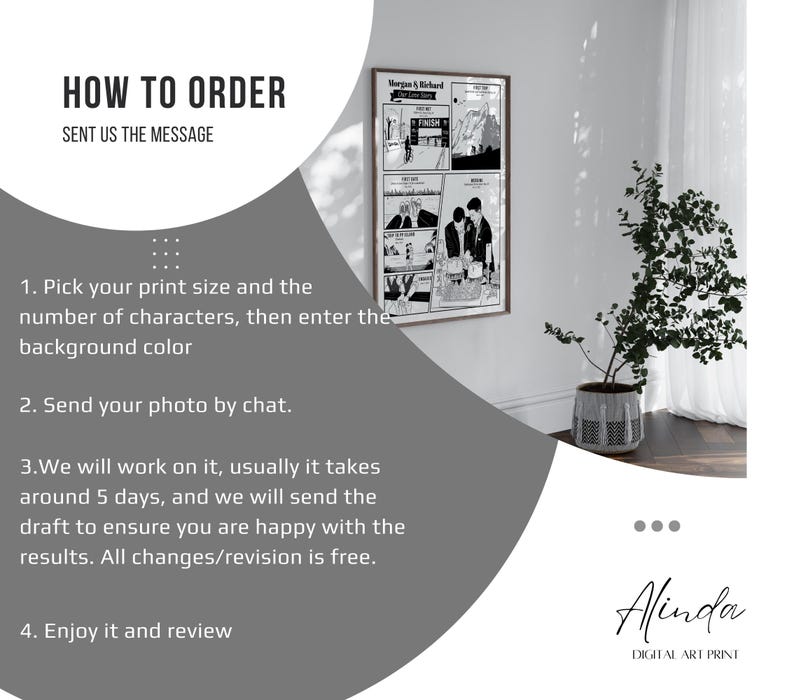Custom Love Story Map Illustration Hand Drawn Bespoke Travel Story Map ...