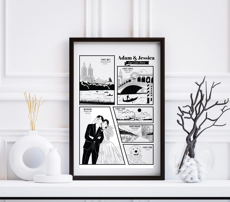 Custom Love Story Map Illustration Hand Drawn Bespoke Travel Story Map ...