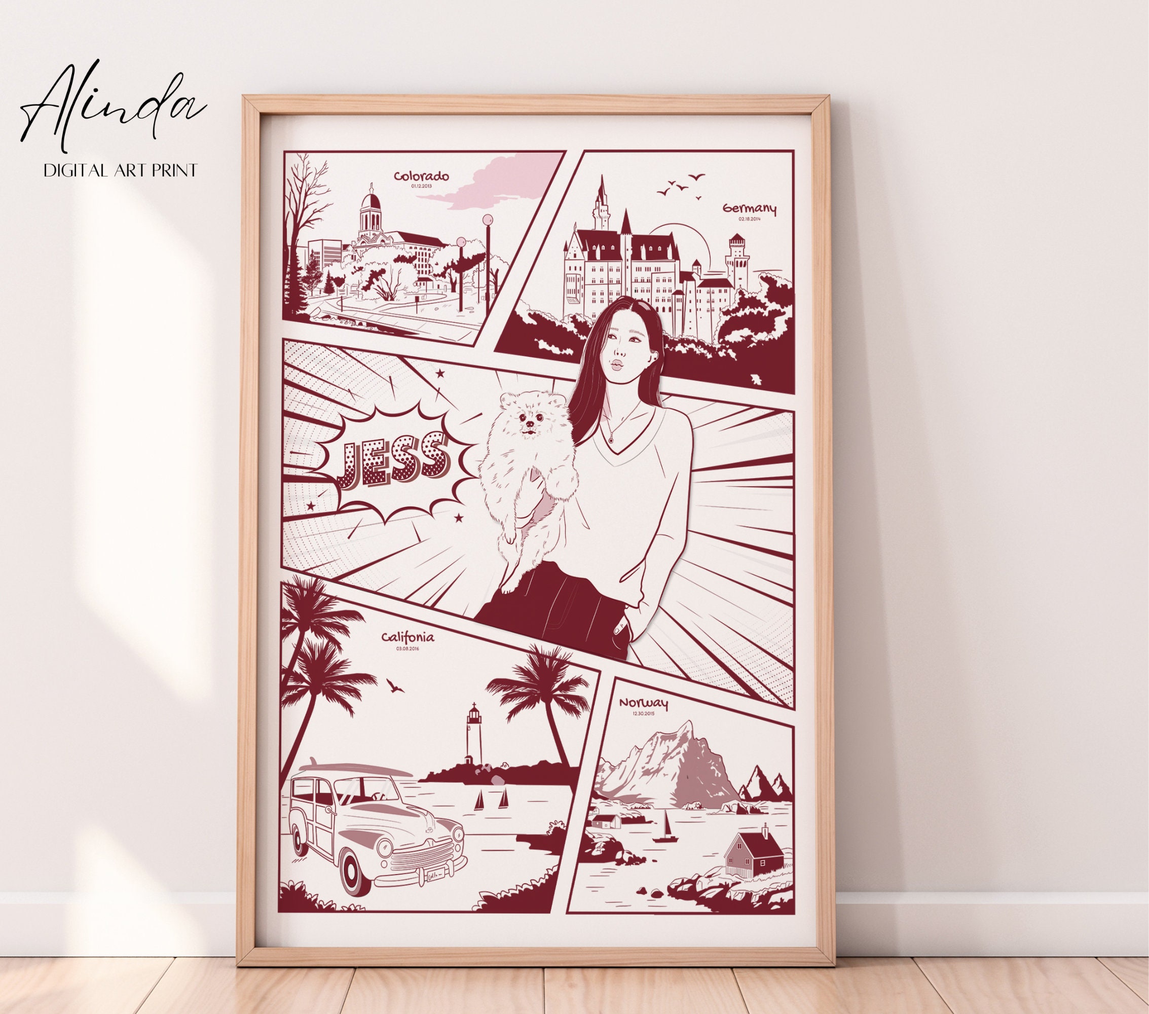 Personalised 30th Birthday Map Illustration, Custom Comic Strip Wall ...