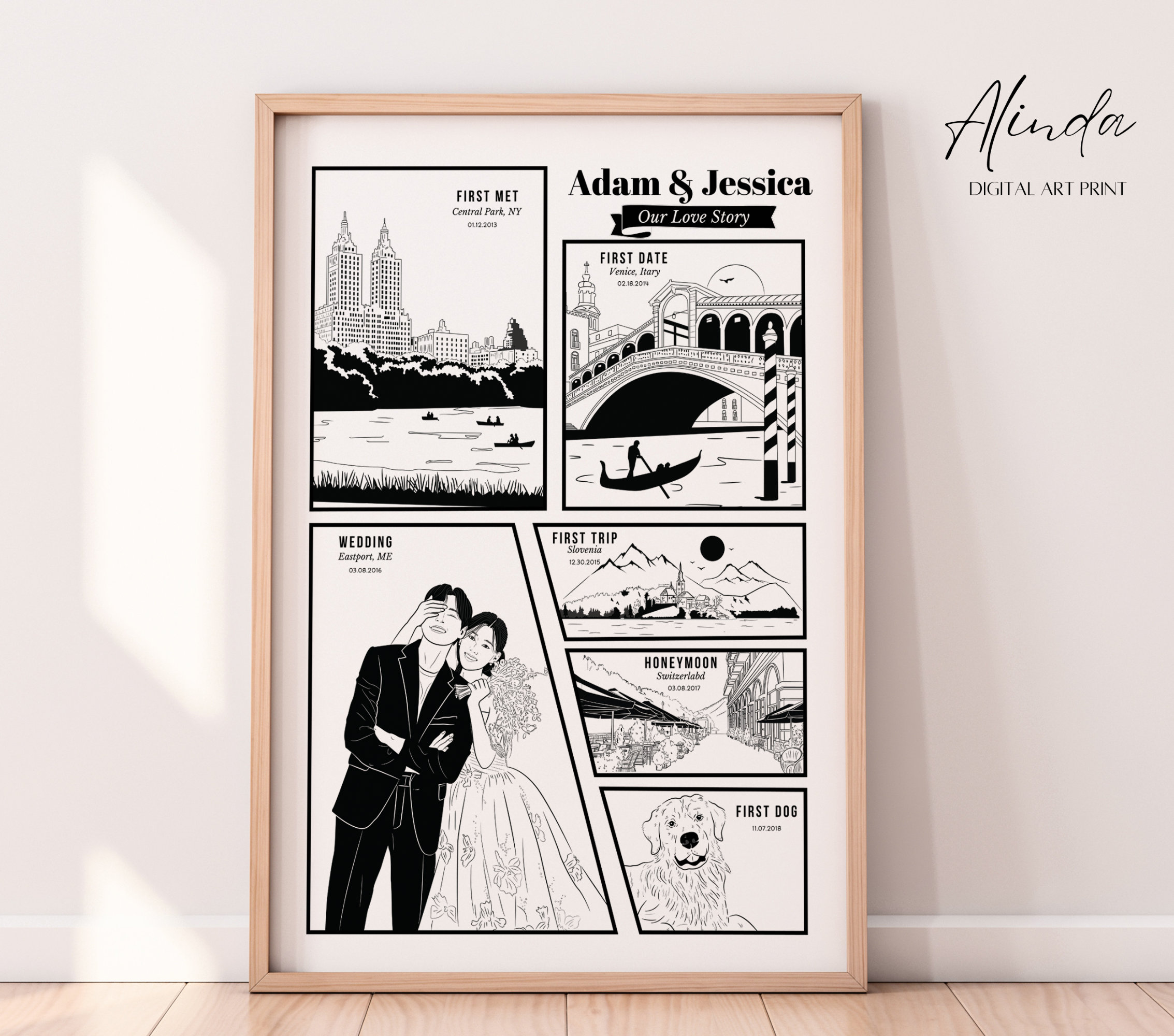 Custom Love Story Map Illustration, Bespoke Travel Memories ...