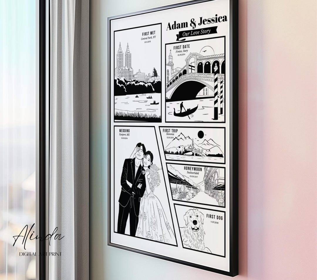 Custom Love Story Map Illustration Hand Drawn Bespoke Travel Story Map ...