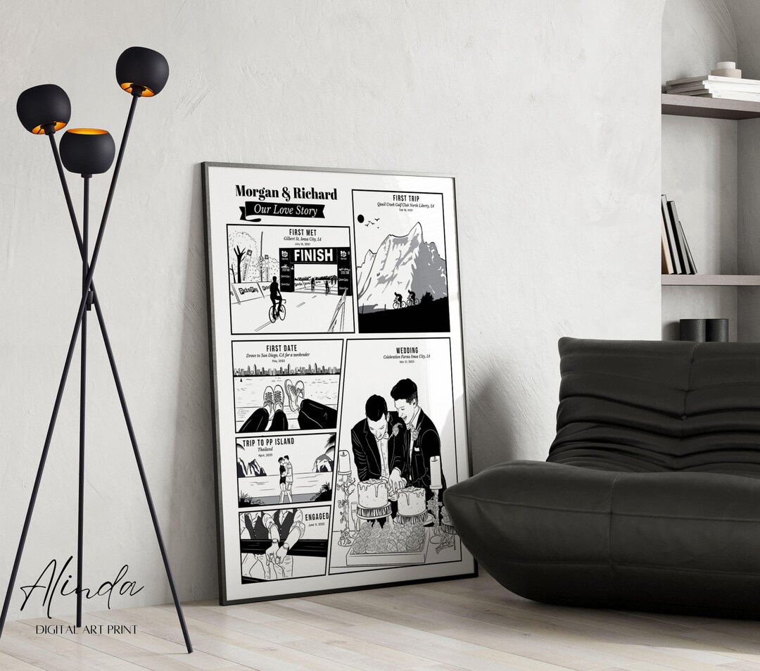 Custom Love Story Map Illustration Hand Drawn Bespoke Travel Story Map ...