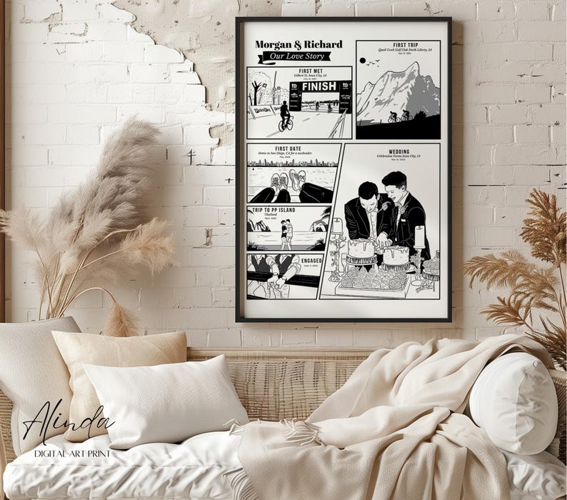 Custom Love Story Map Illustration Hand Drawn Bespoke Travel Story Map ...