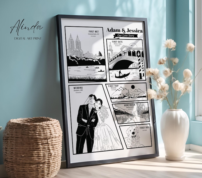 Custom Love Story Map Illustration Hand Drawn Bespoke Travel Story Map ...