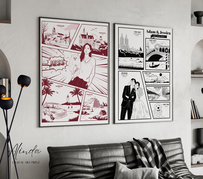 Custom Love Story Map Illustration Hand Drawn Bespoke Travel Story Map ...