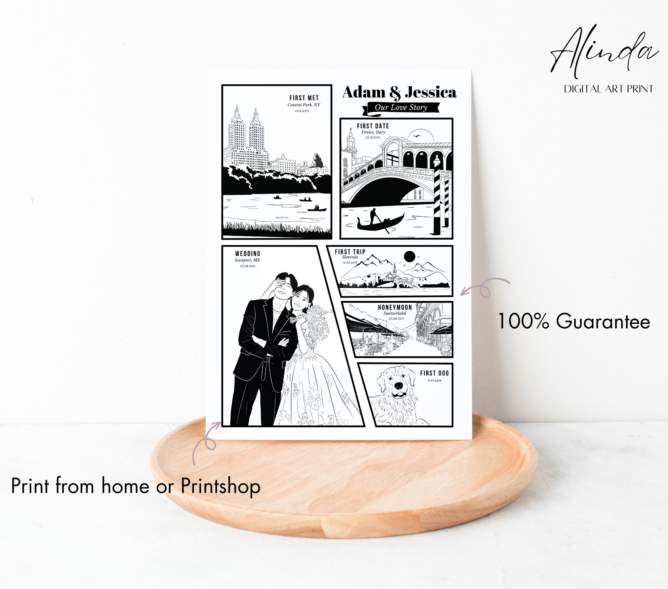 Personalised 30th Birthday Map Illustration, Custom Comic Strip Wall ...