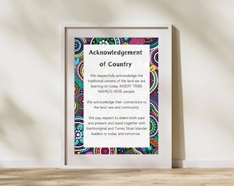 Editable Acknowledgment of Country Classroom Display Digital Download ...