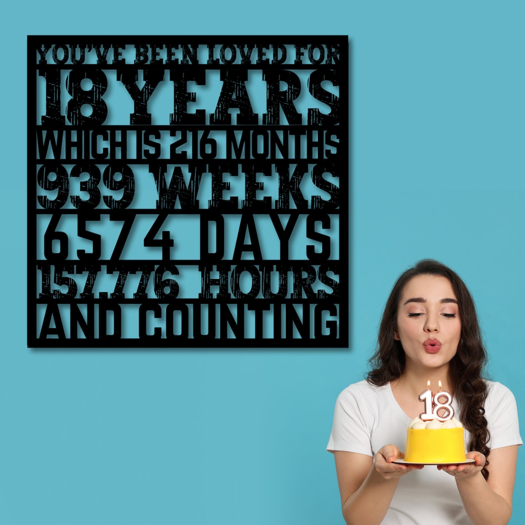 18th Birthday Sign 18th Birthday Gift for Daughter Gift for Son Happy ...