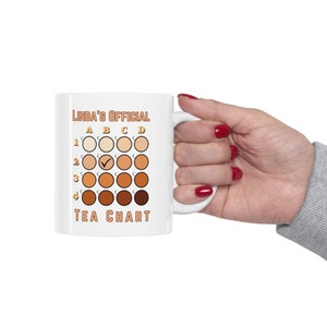 Tea Mug Custom Tea Chart Gift for Tea Drinker Personalized Name How Do ...