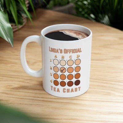 Tea Mug Custom Tea Chart Gift for Tea Drinker Personalized Name How Do ...