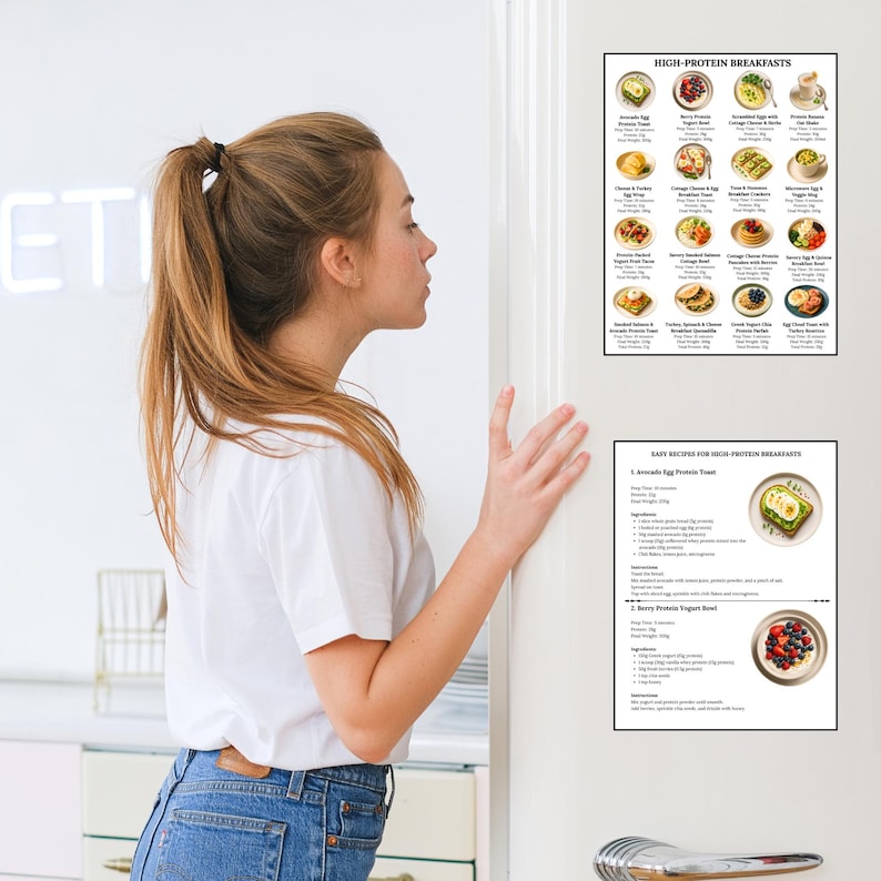 High Protein Breakfast Recipe Guide: Weight Loss Meal Plan (digital ...