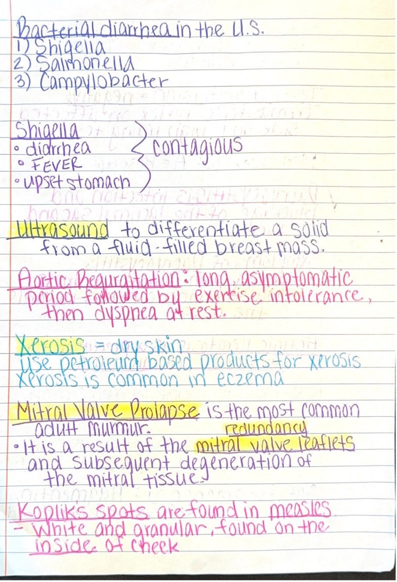 AANP APEA Review - Etsy