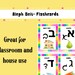 Hebrew Letters Flash Cards - Etsy