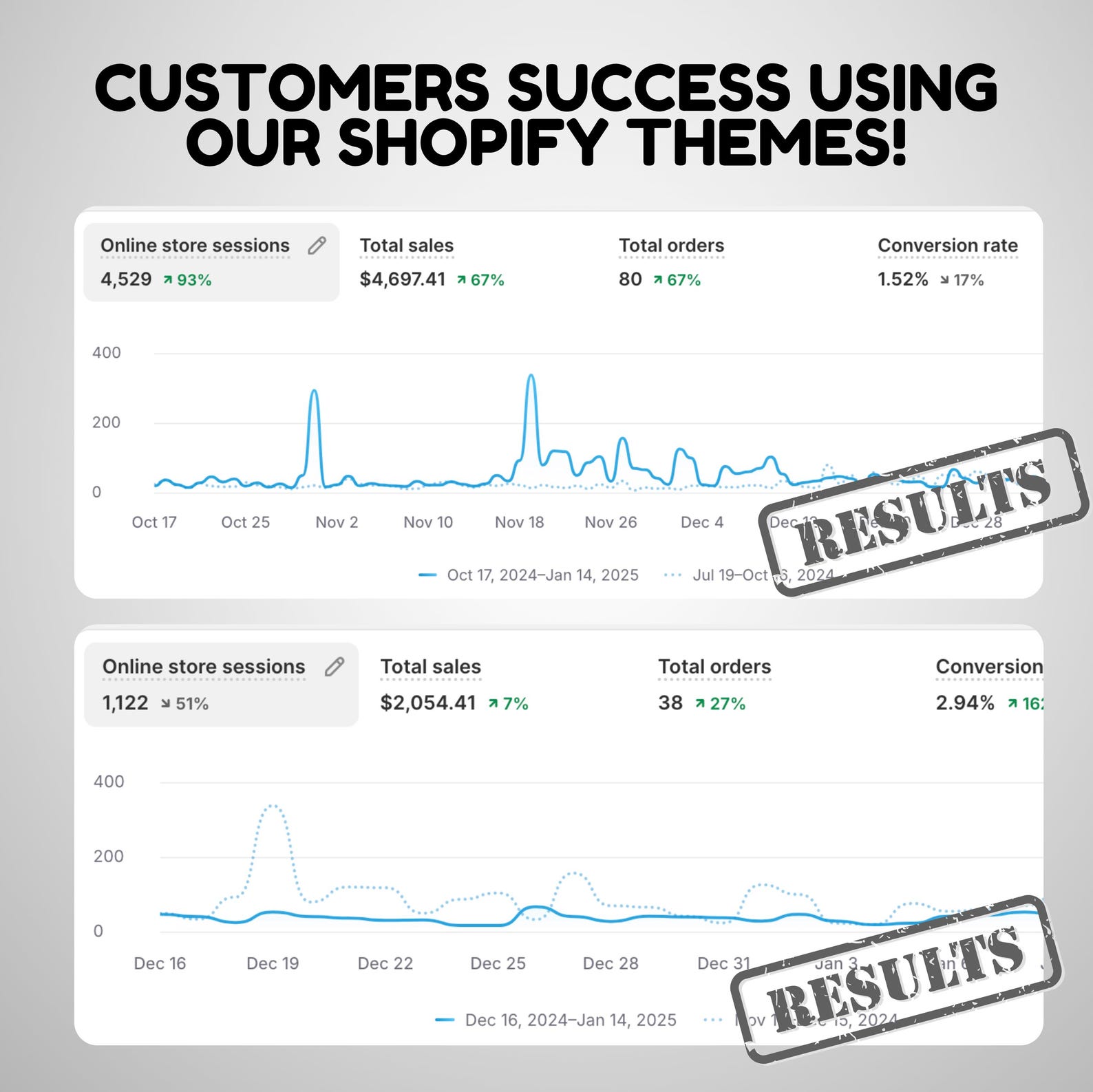 Beige Shopify Theme: Digital Product Website Template - Etsy