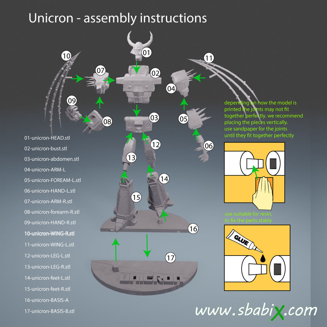 Unicron – Villian From Transformers – 80s – Stl 3d Model-best Quality ...