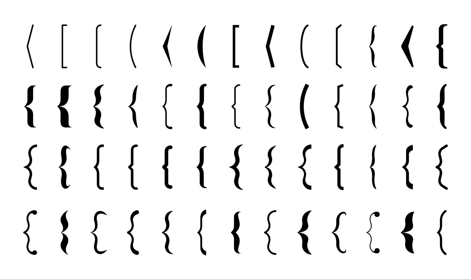 Set of Text Brackets. Bracket Icon. SVG, Pdf, Png, Eps, Ai File. - Etsy