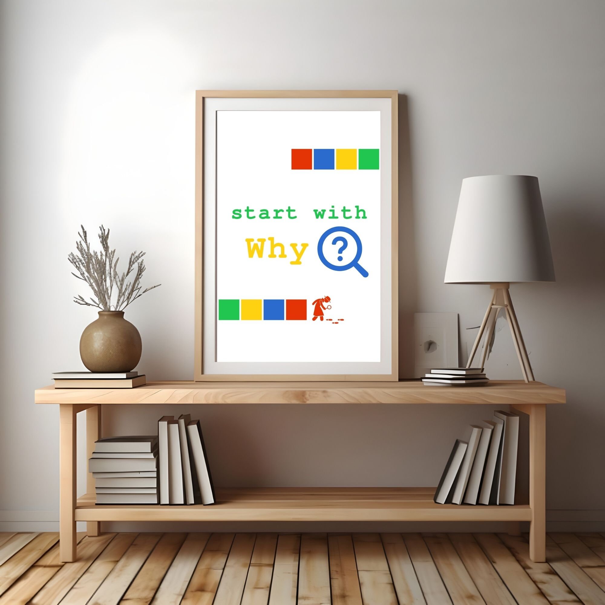 Start With WHY, Classroom Poster, Knowledge Poster, Workplace Wall Art ...