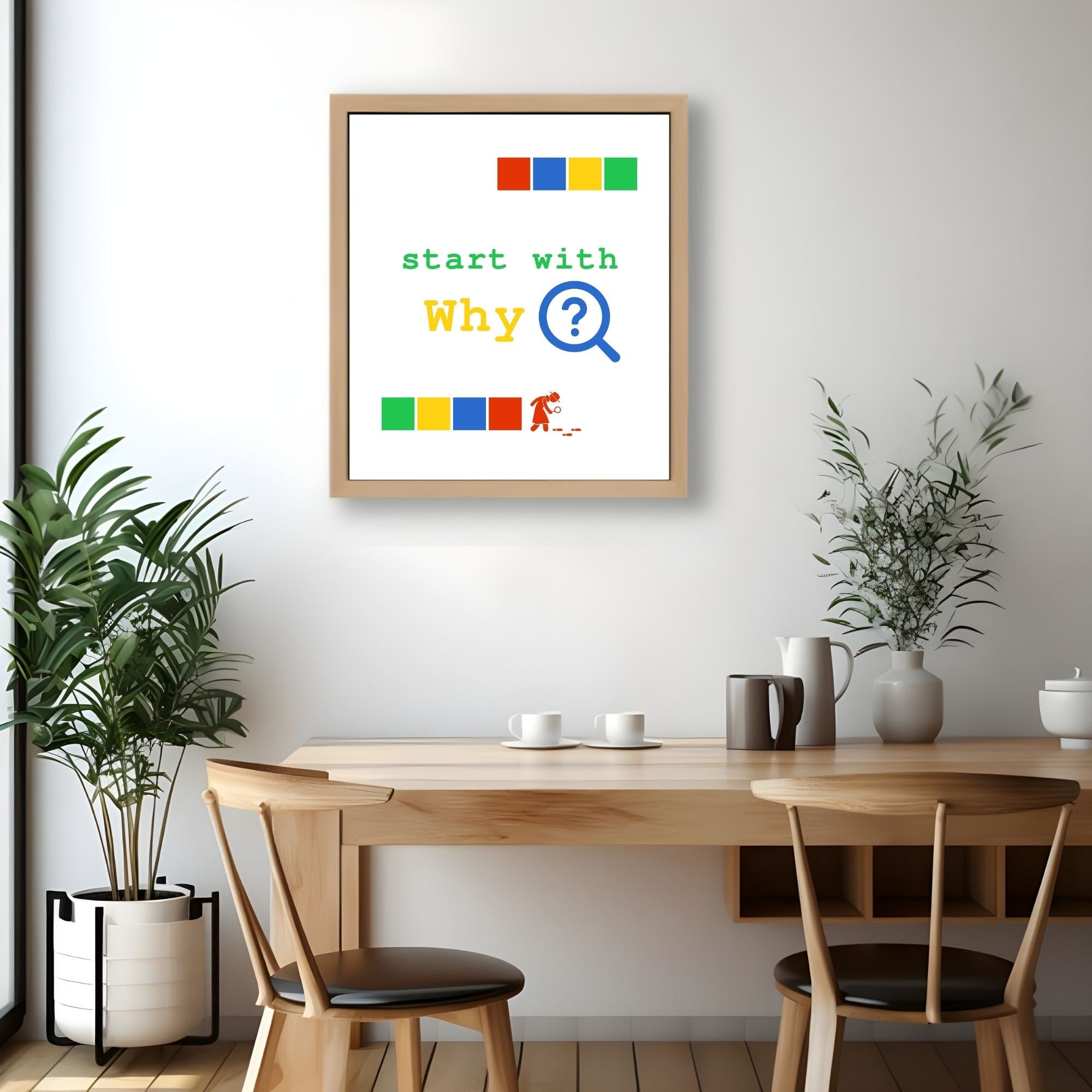 Start With WHY, Classroom Poster, Knowledge Poster, Workplace Wall Art ...