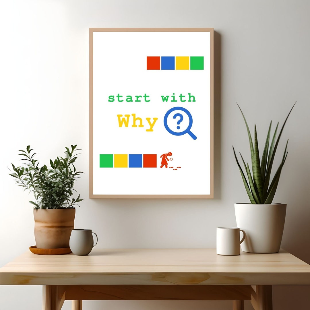 Start With WHY, Classroom Poster, Knowledge Poster, Workplace Wall Art ...