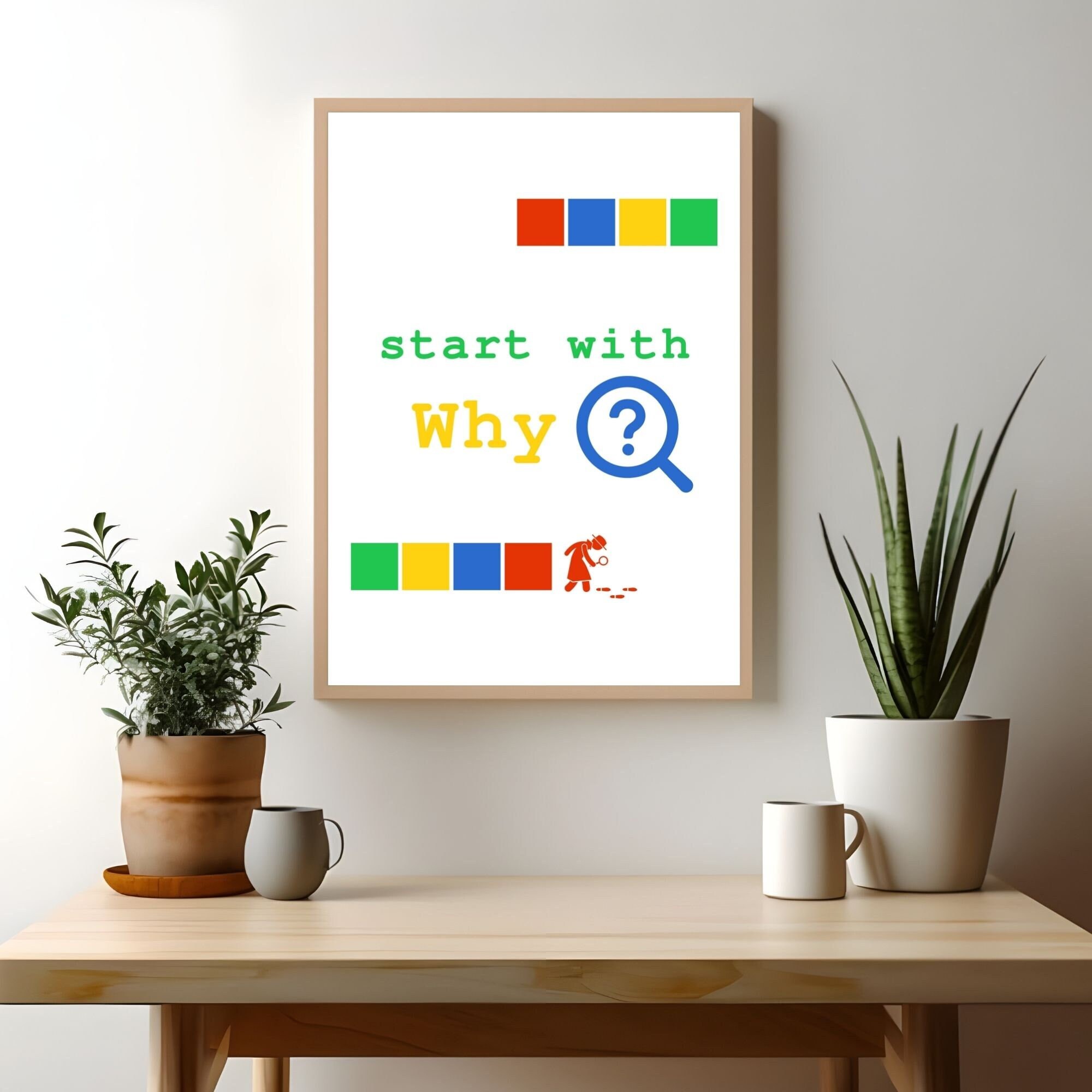 Start With WHY, Classroom Poster, Knowledge Poster, Workplace Wall Art ...