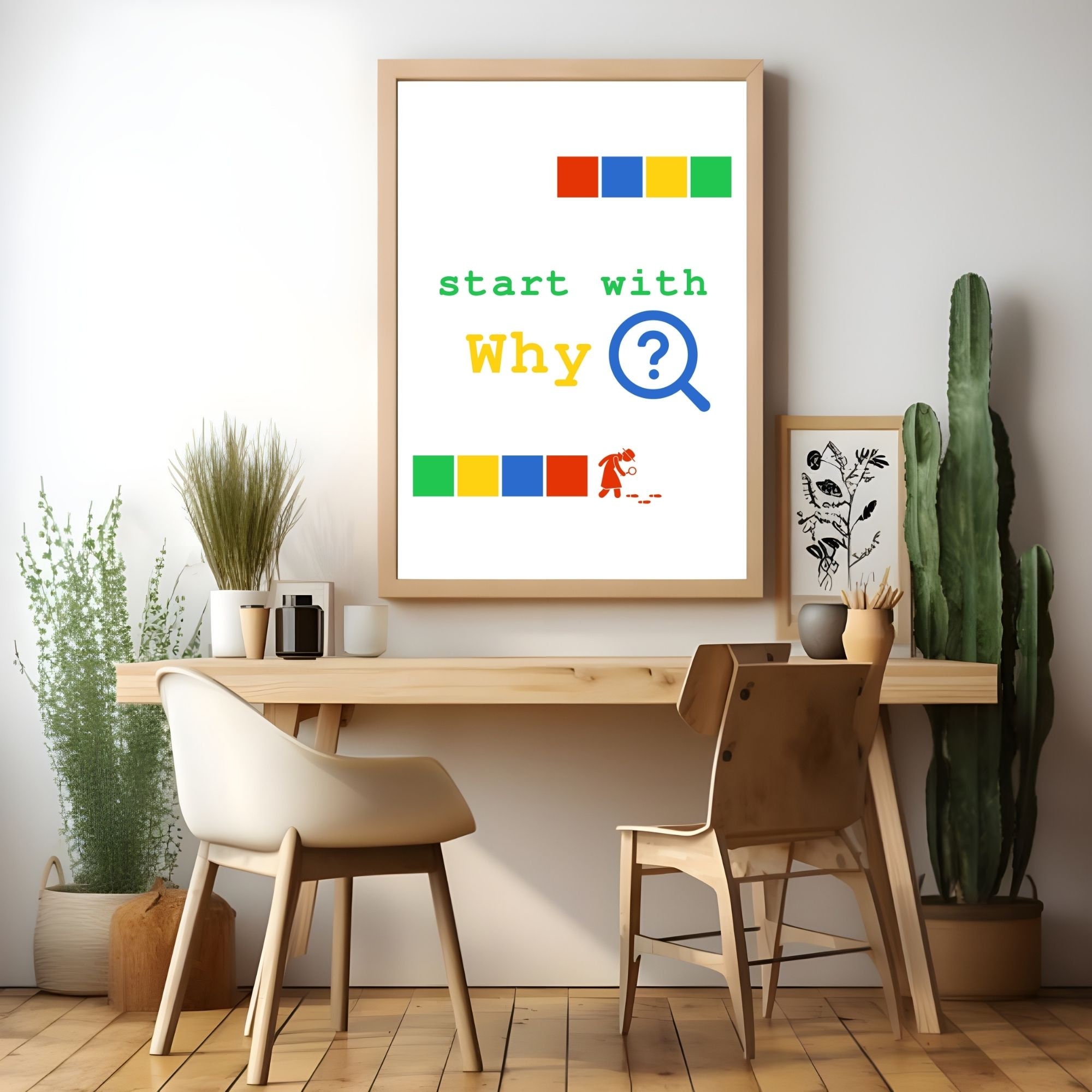 Start With WHY, Classroom Poster, Knowledge Poster, Workplace Wall Art ...